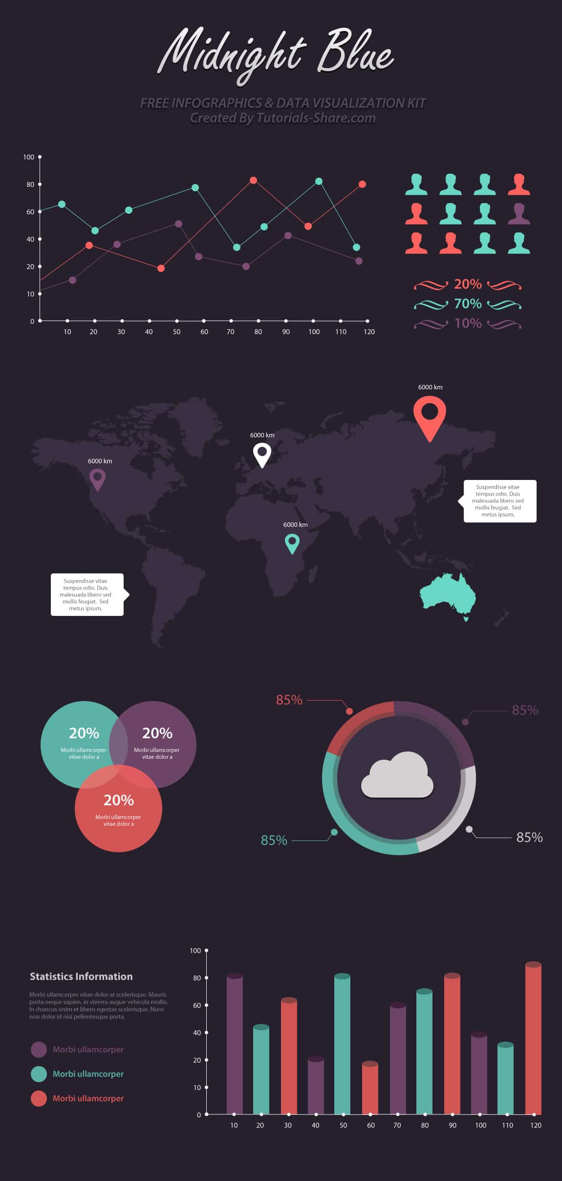 Free PSD Infographic Template Kit DesignBump